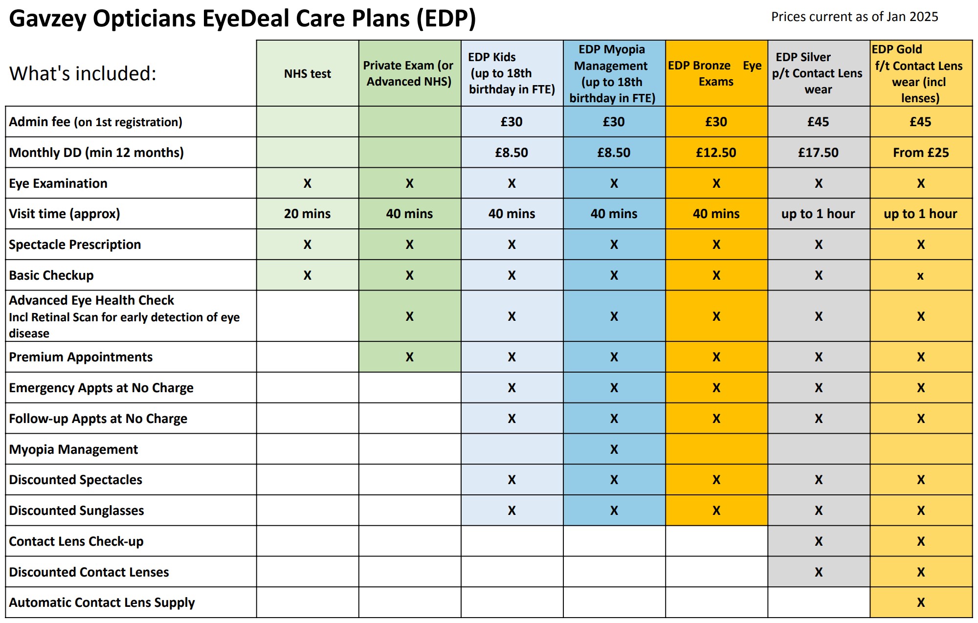 EyeDeal Care Plans – Gavzey Opticians